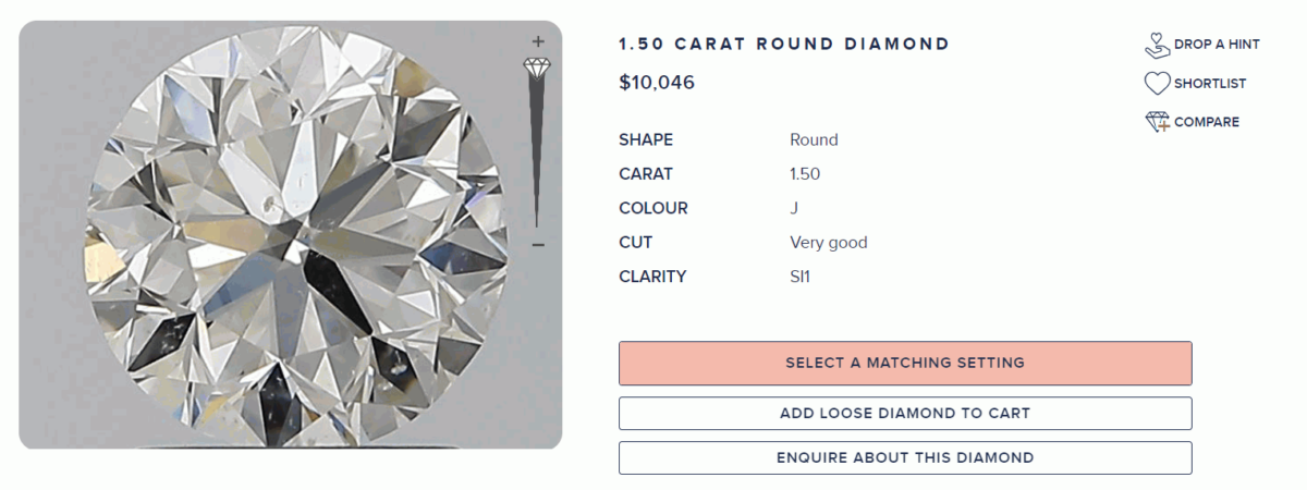 Diamond Carat: What You Need to Know - Jewellery Australia