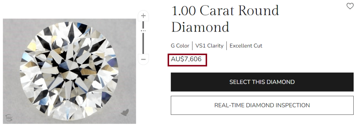 Diamond Carat: What You Need to Know - Jewellery Australia