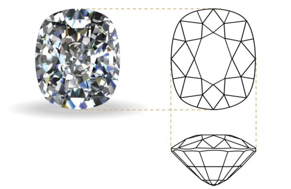 Diamond Shapes - Which One Is Right For Your Ring?