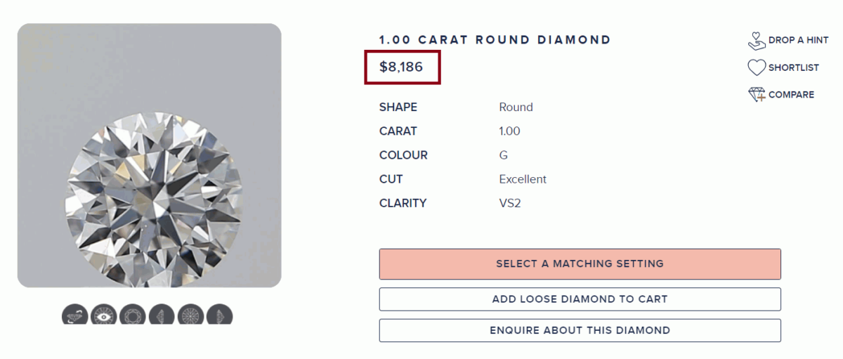 Diamond Clarity: Australian Guide