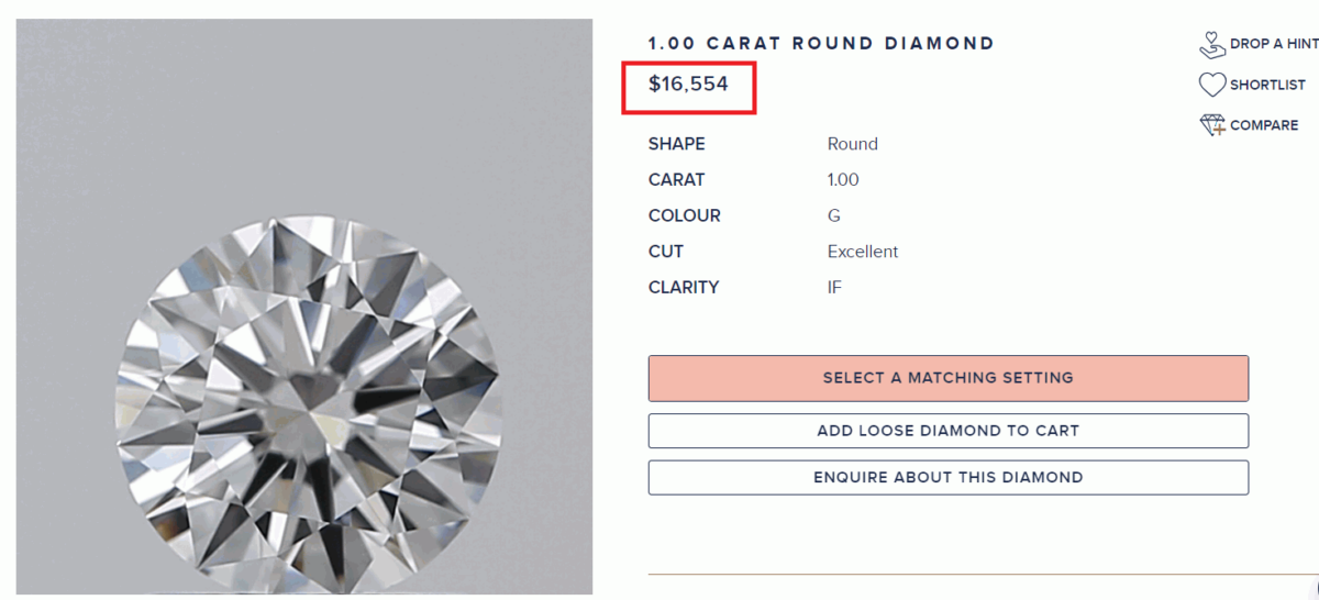 Diamond Clarity: Australian Guide