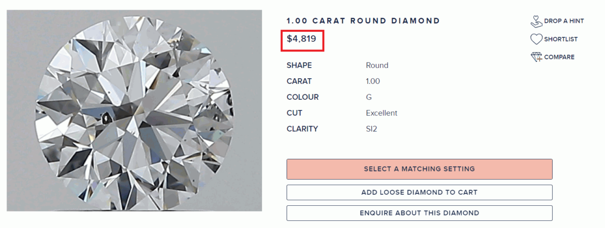 Diamond Clarity: Australian Guide