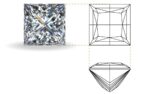 Diamond Shapes - Which One Is Right For Your Ring?